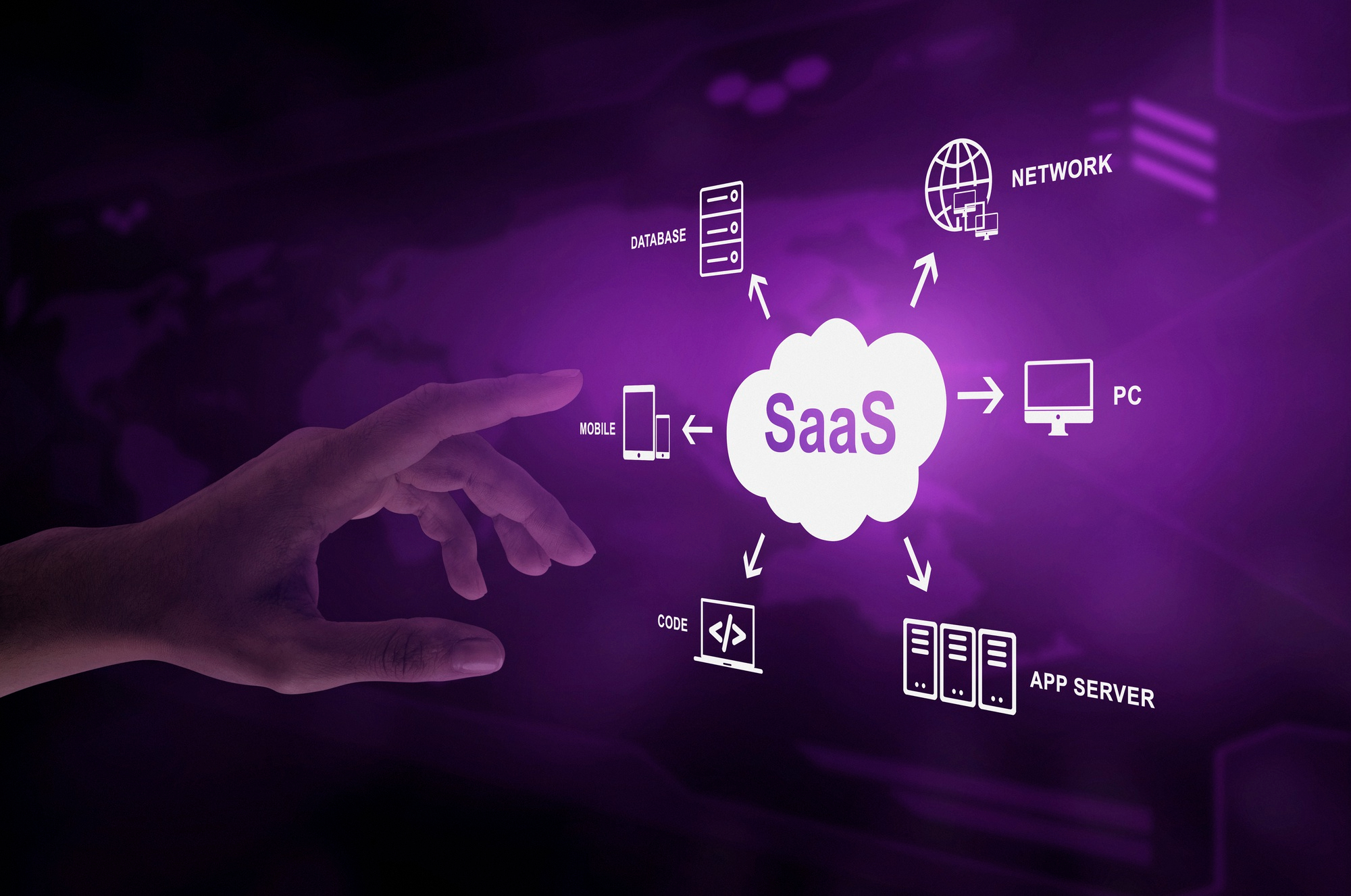 SaaS Business Model Essentials for Tech Startups in 2024 – SegWitz